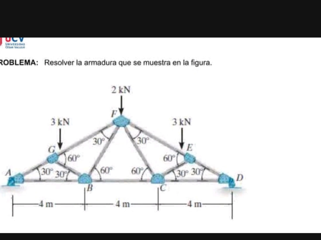 ROBLEMA: Resolver la armadura que se muestra | StudyX