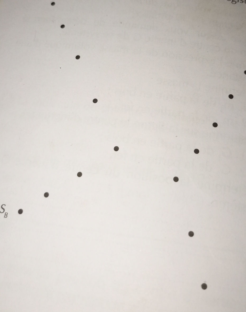 The image contains a scatter plot of points. | StudyX