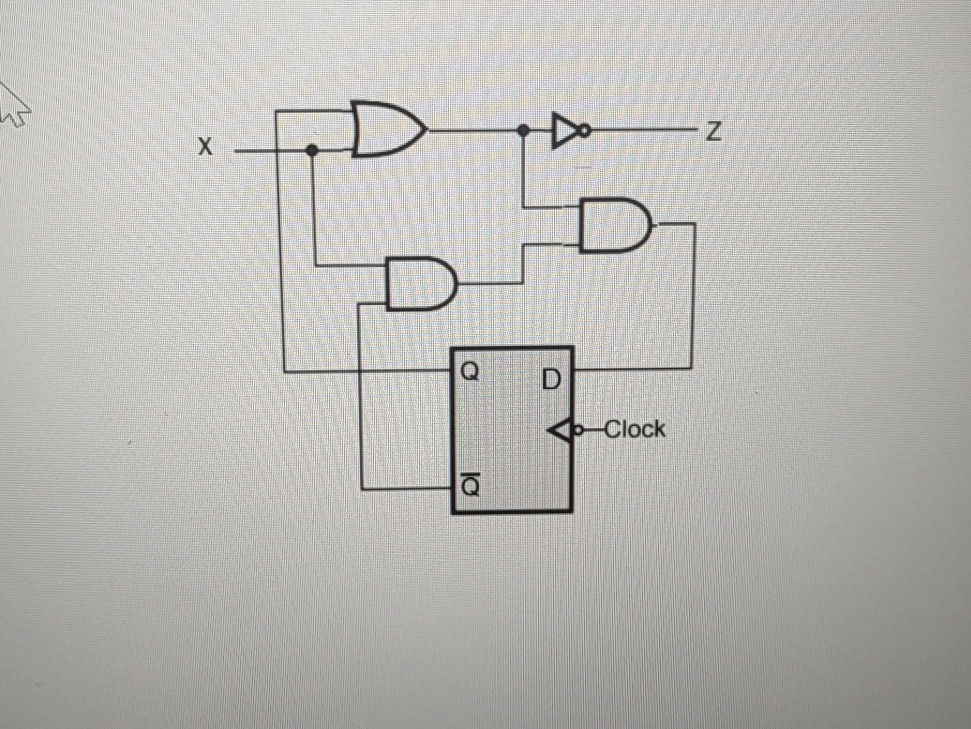 The image shows a digital circuit diagram. | StudyX