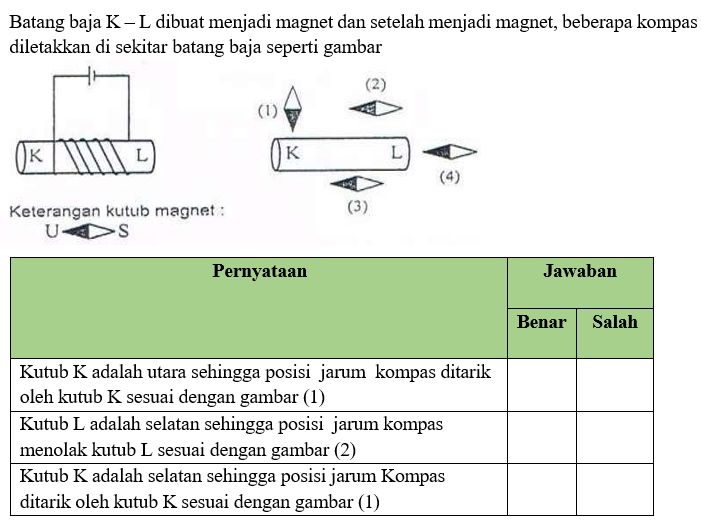 Batang baja K - L dibuat menjadi magnet dan | StudyX