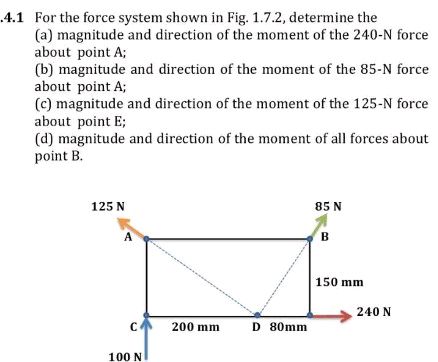 4.1 For the force system shown in Fig. | StudyX