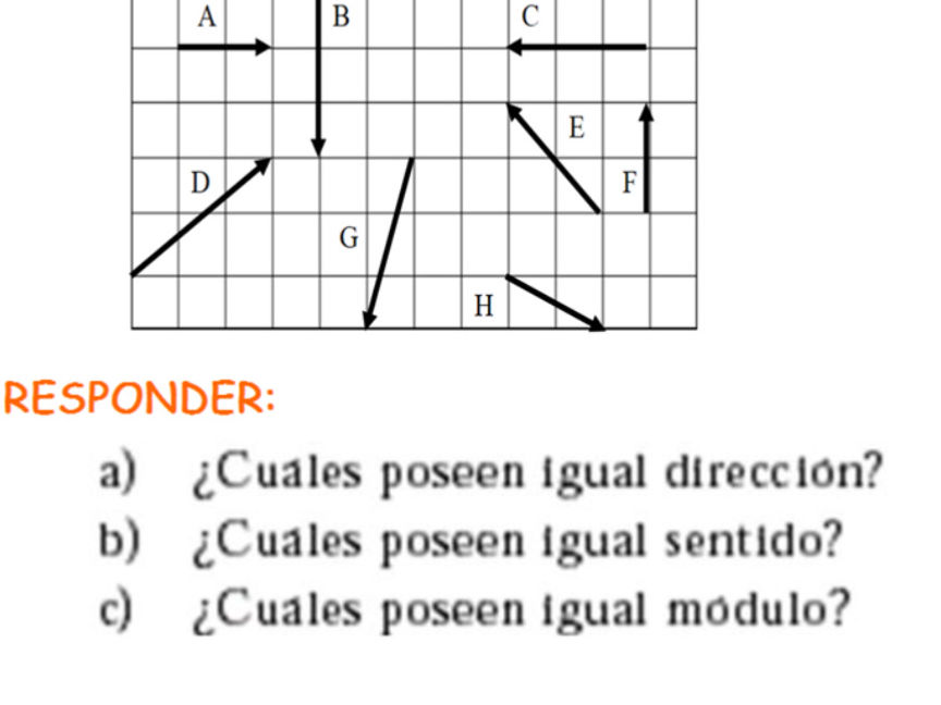 The image shows a grid with several arrows | StudyX