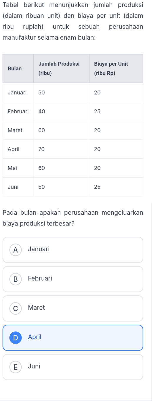 Berikut adalah tabel yang menunjukkan jumlah | StudyX