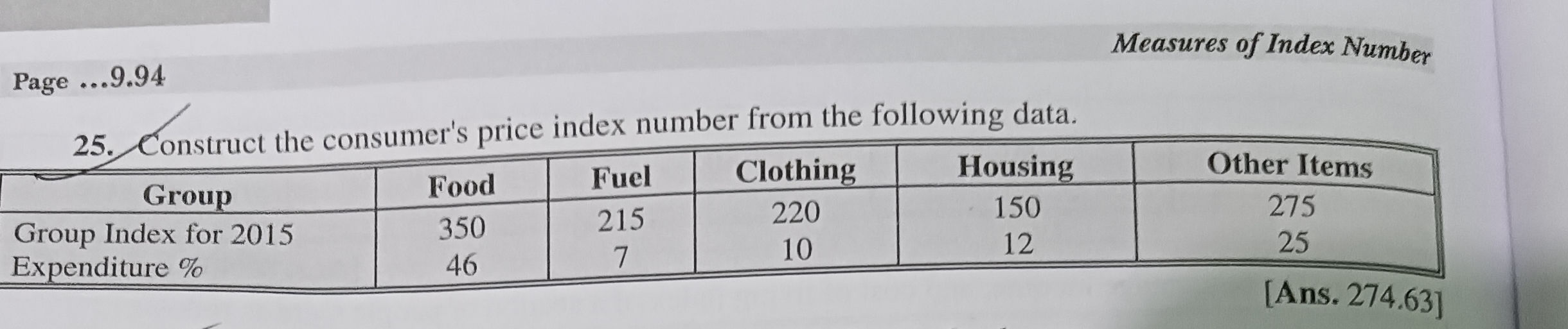 25. Construct the consumer's price index | StudyX