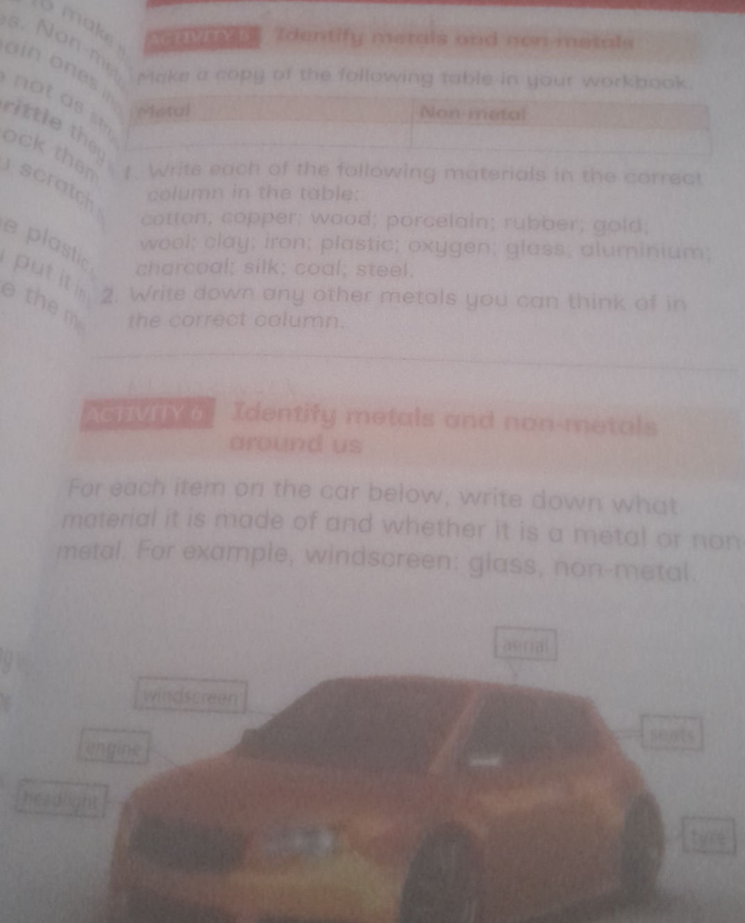 ACTIVITY 5 Identify metals and non-metals | StudyX