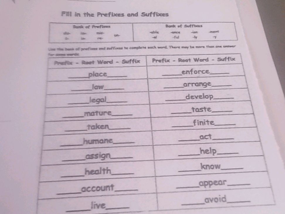 Fill in the Prefixes and Suffixes Bank of | StudyX