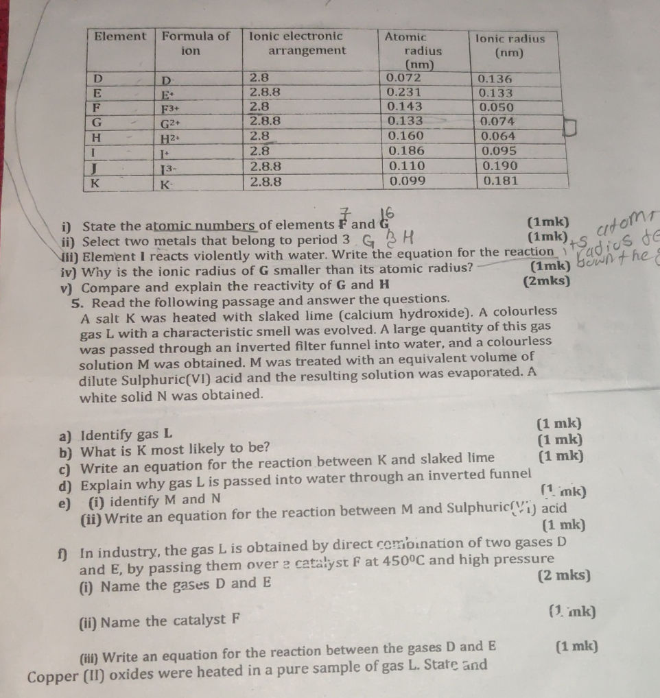 ```markdown | Element | Formula of ion | | StudyX
