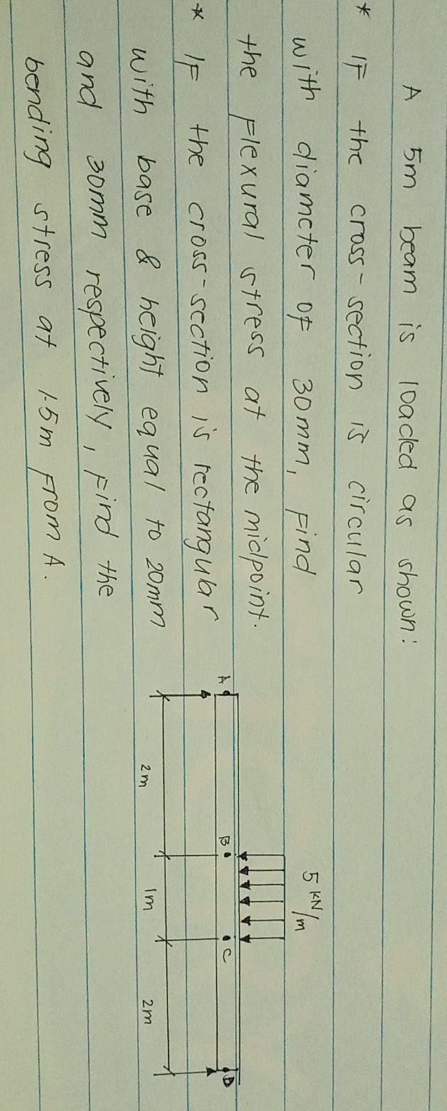 A 5m beam is loaded as shown: * If the | StudyX