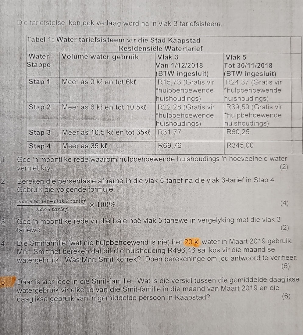 Tabel 1: Water tariefsisteem vir die Stad | StudyX