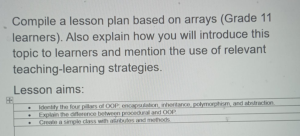Compile a lesson plan based on arrays (Grade | StudyX
