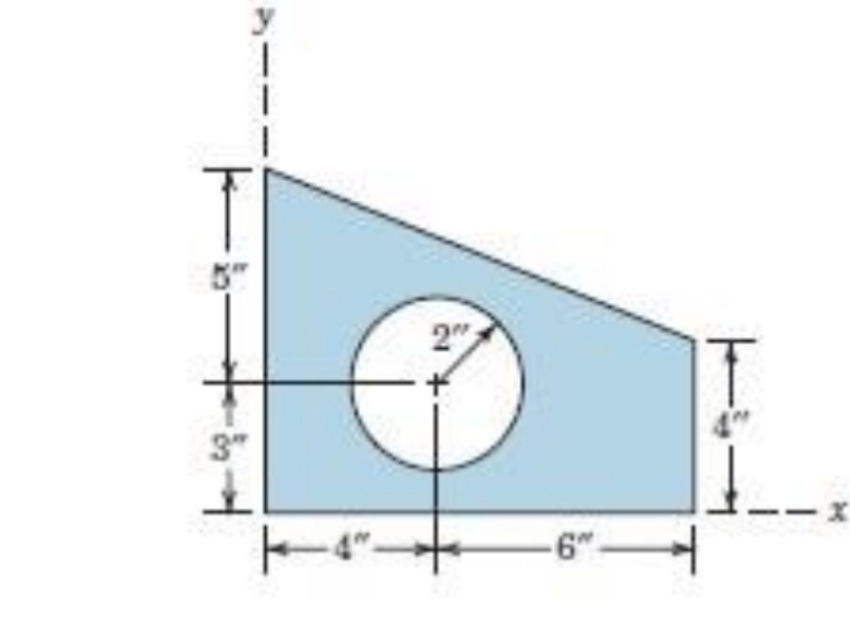 The image shows a 2D shape with a circular | StudyX