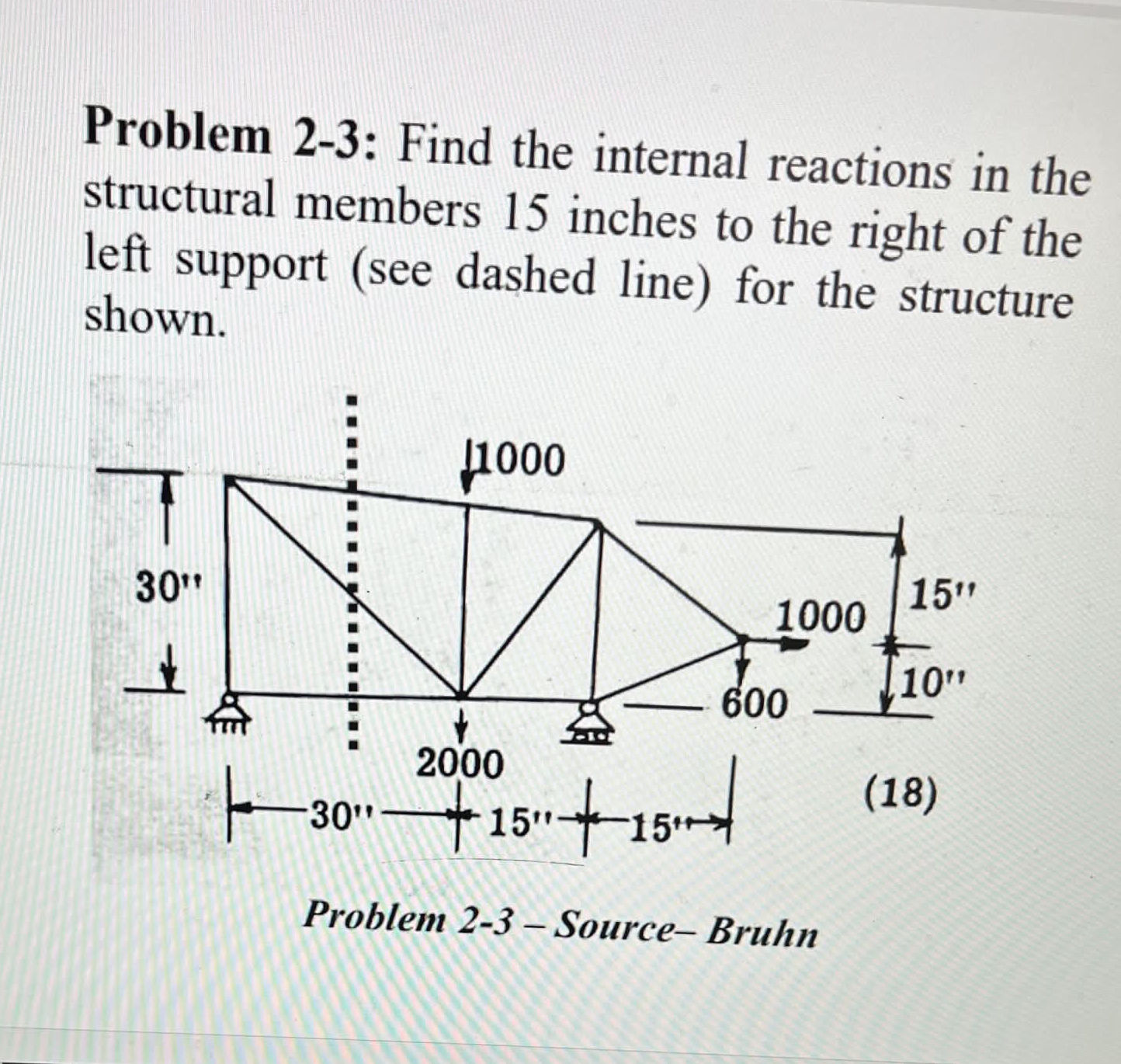 Problem 2-3: Find the internal reactions in | StudyX