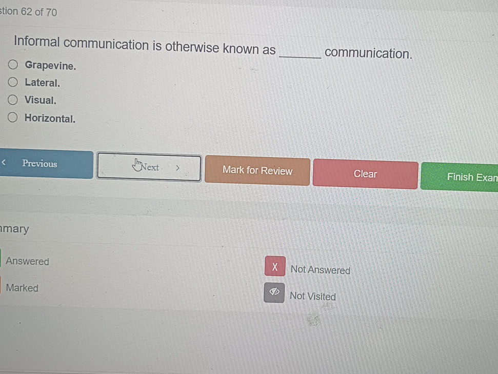 Informal communication is otherwise known as | StudyX