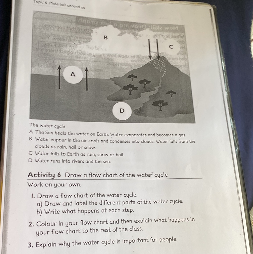 Activity 6 Draw a flow chart of the water | StudyX
