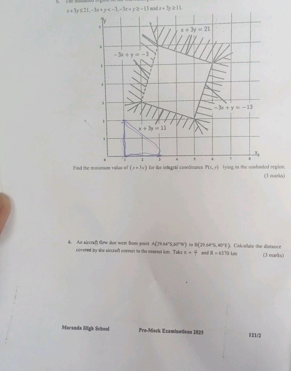 5. x + 3y ≤ 21, -3x + y
