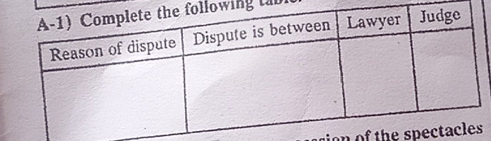 A-1) Complete the following table. | Reason | StudyX