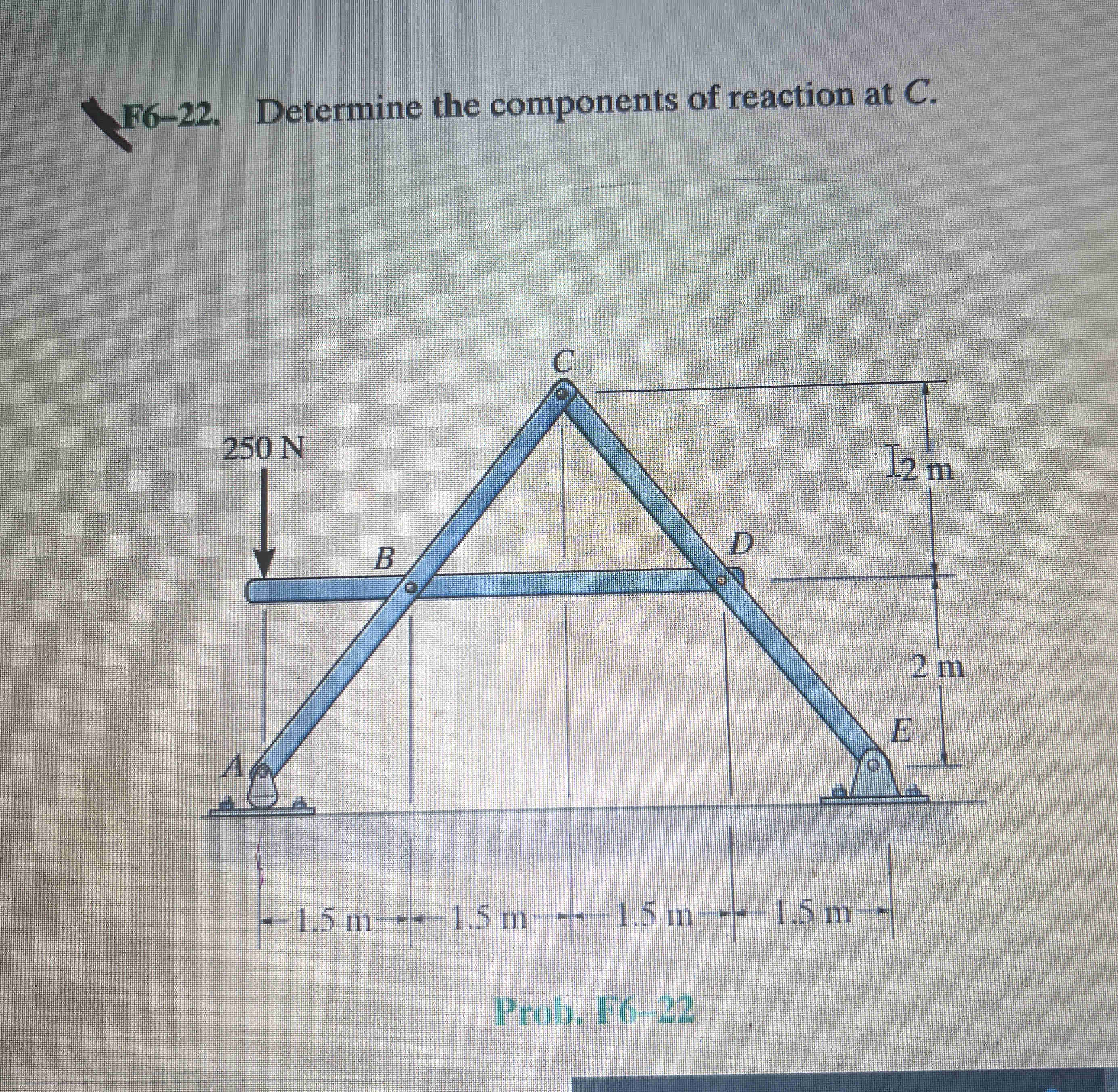 F6-22. Determine the components of reaction | StudyX
