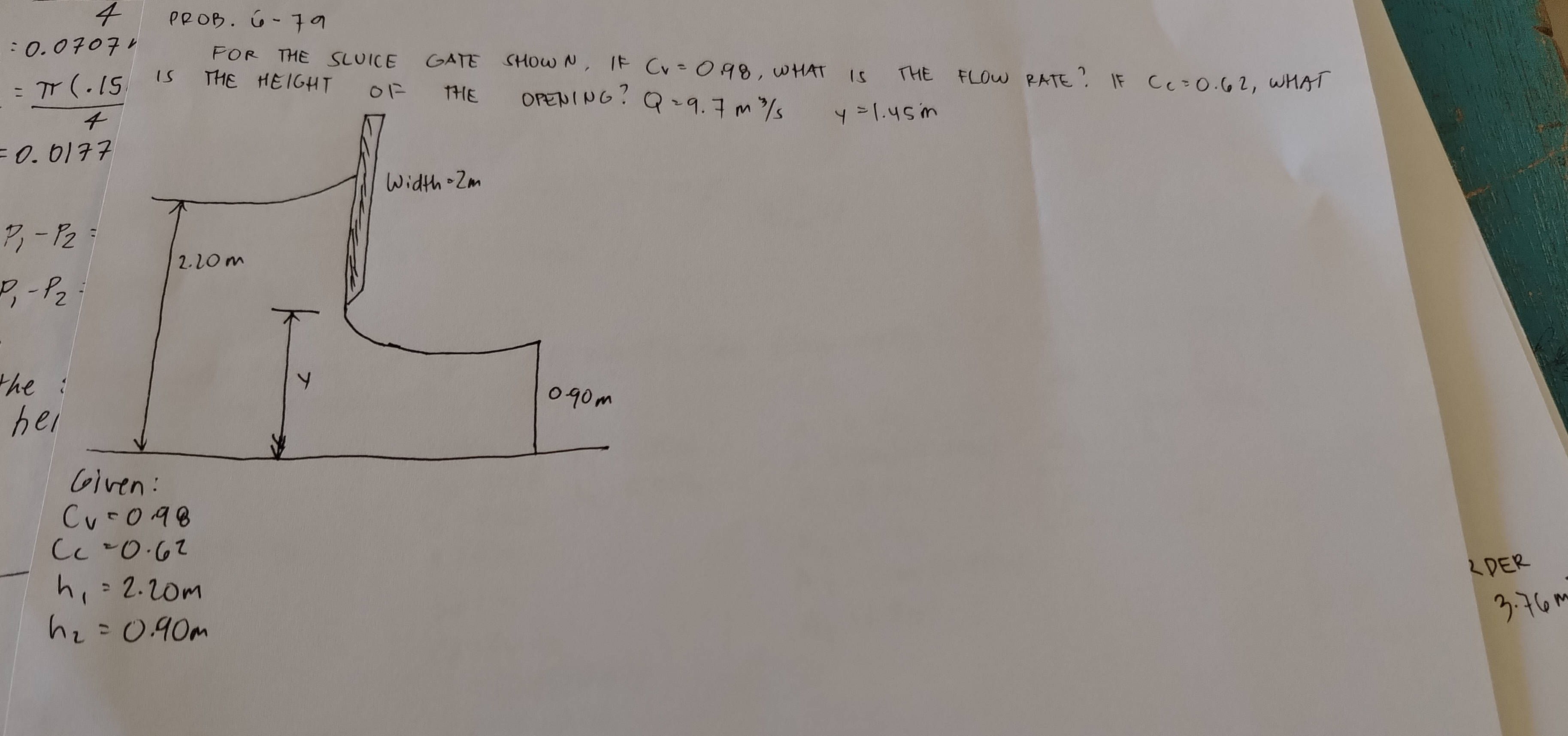 PROB. 6-79 FOR THE SLUICE GATE SHOWN, IF Cv | StudyX