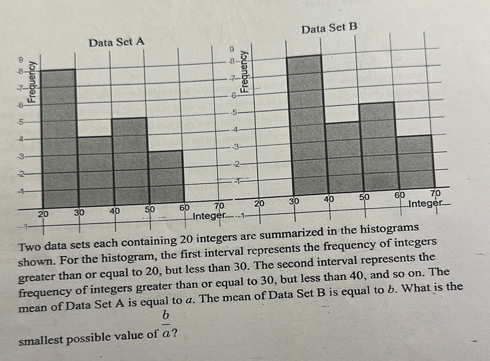 Two data sets each containing 20 integers | StudyX