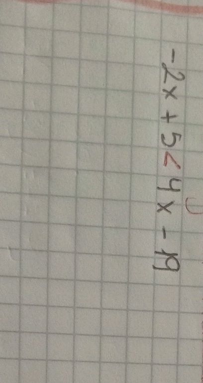Solving Linear Inequalities: -2x + 5 > 4x - | StudyX