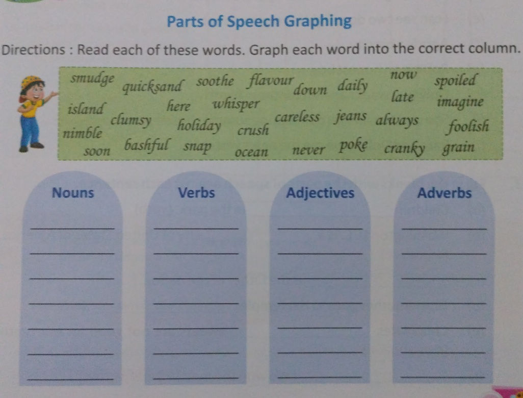 Directions: Read each of these words. Graph | StudyX