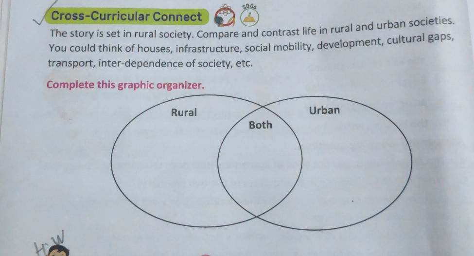 The story is set in rural society. Compare | StudyX