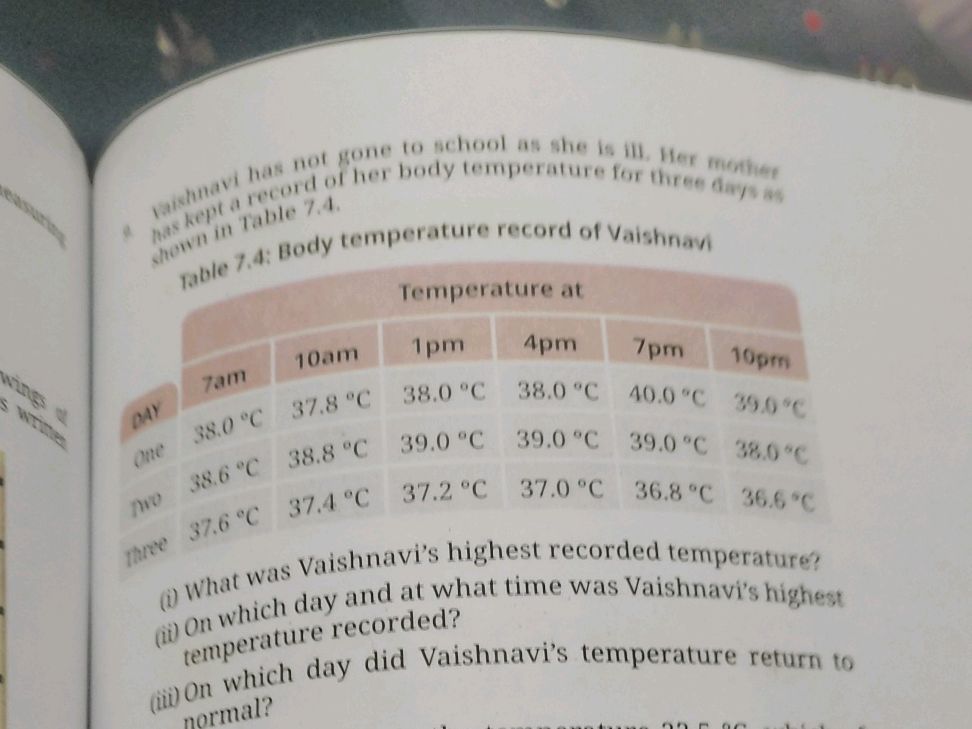 Table 7.4: Body temperature record of | StudyX