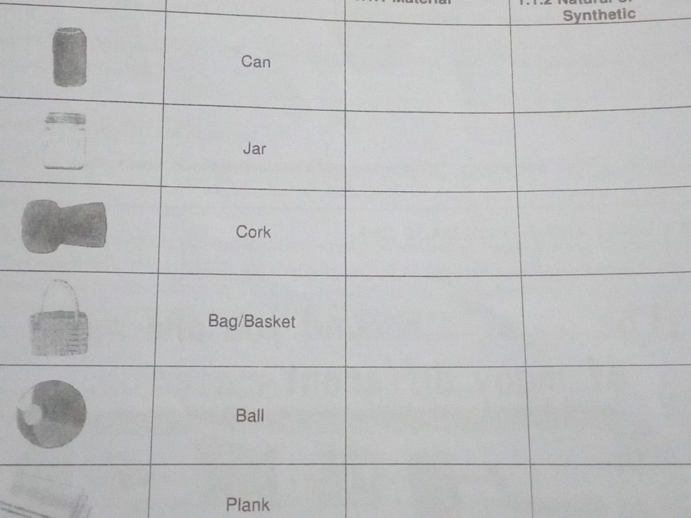 The image shows a table with objects and | StudyX
