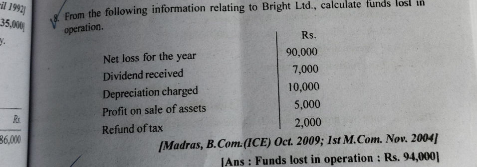 From the following information relating to | StudyX