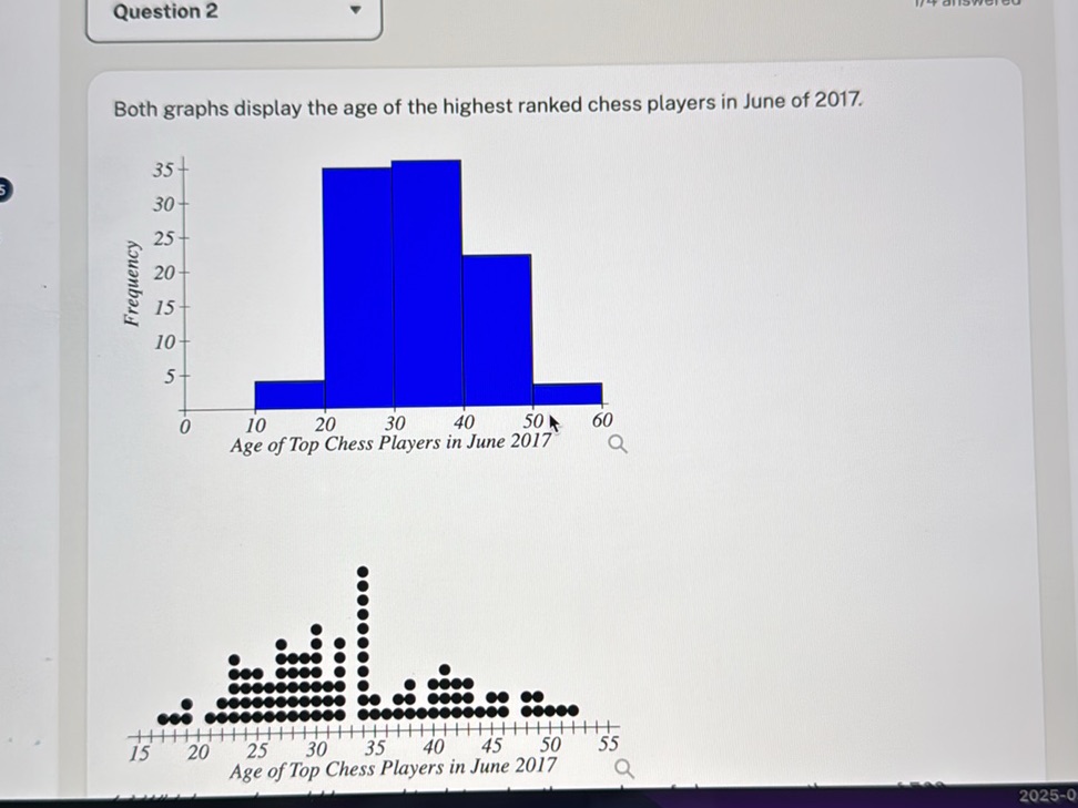 (a) Which graph could be used to determine | StudyX