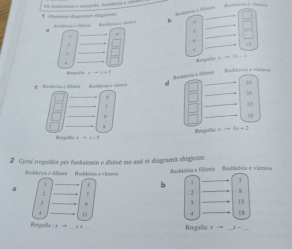 1 Plotësoni diagramet shigjetore. a. | StudyX