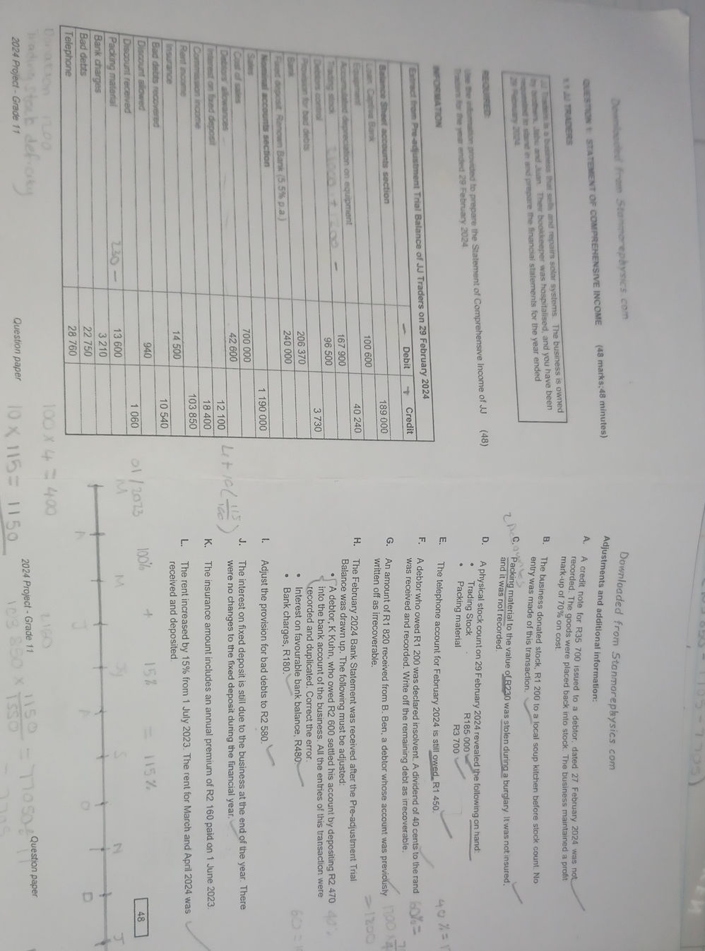 QUESTION STATEMENT OF COMPREHENSIVE INCOME | StudyX