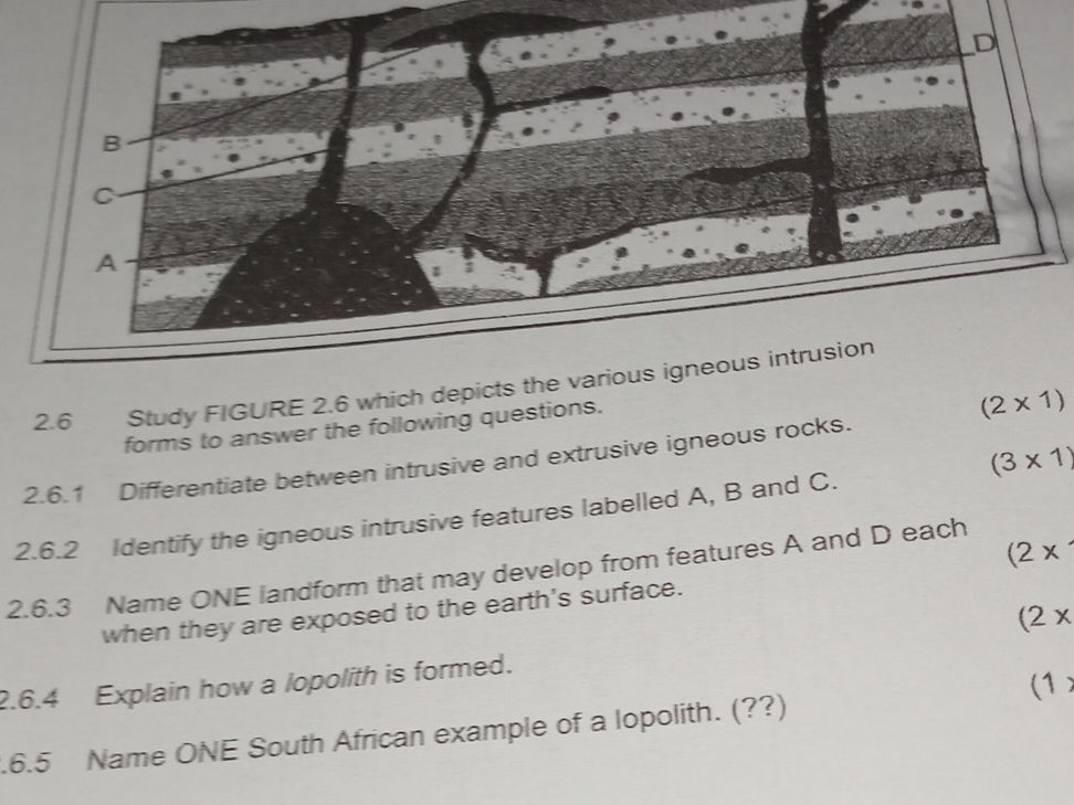 2.6 Study FIGURE 2.6 which depicts the | StudyX