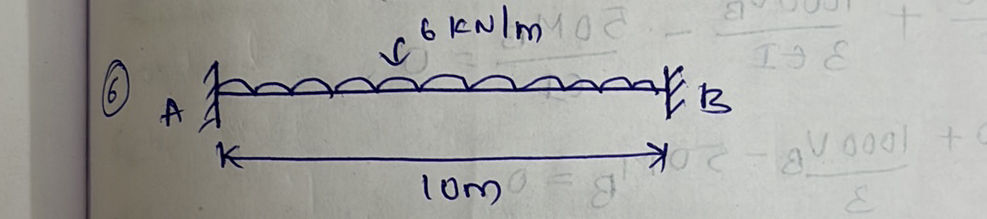 A beam with a uniformly distributed load of | StudyX