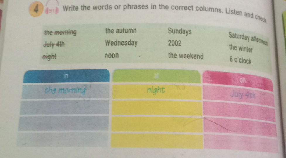 Write the words or phrases in the correct | StudyX
