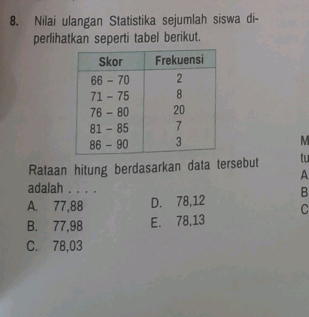 8. Nilai ulangan Statistika sejumlah siswa | StudyX