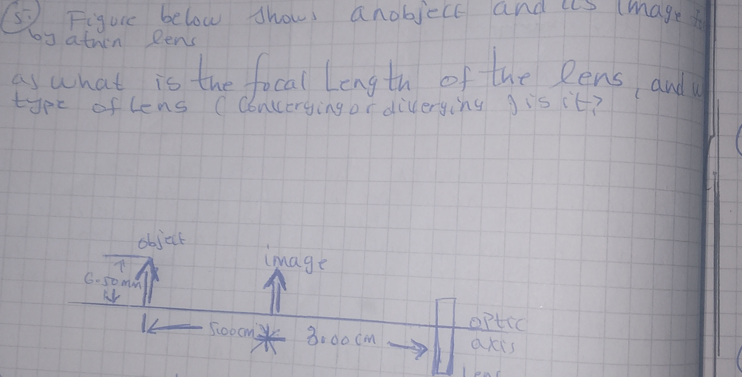 Figure below shows an object and its image | StudyX