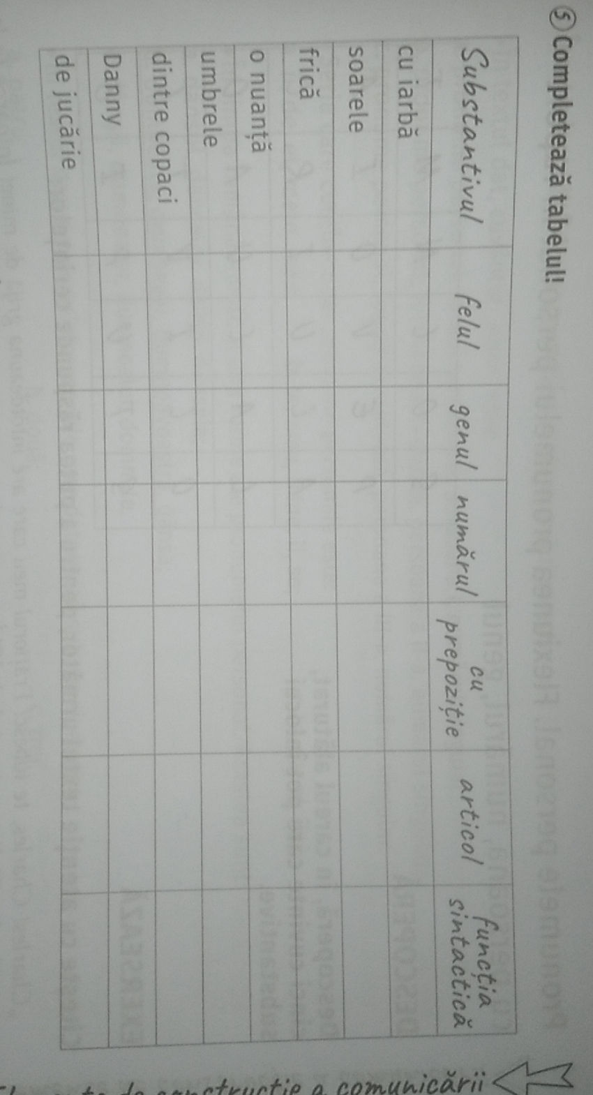 Completează tabelul! | Substantivul | Felul | StudyX