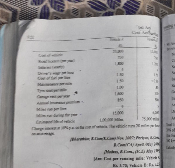 The following table provides cost | StudyX