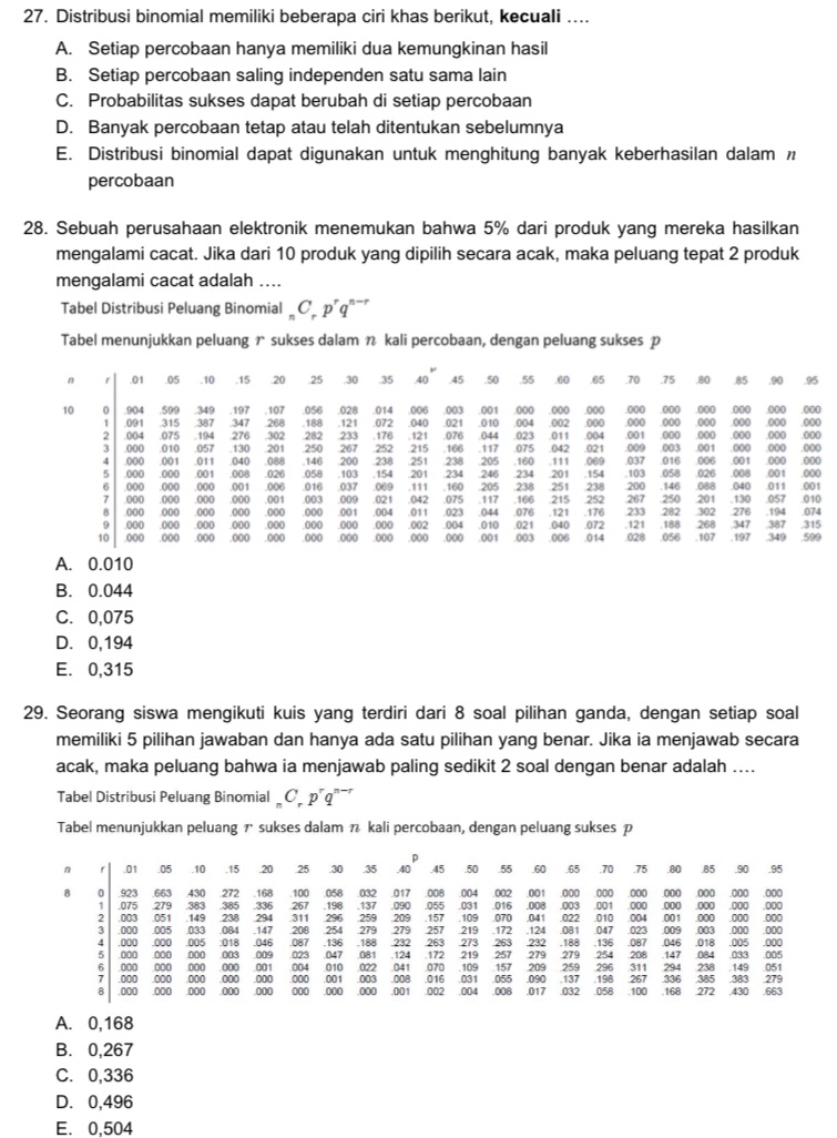27. Distribusi binomial memiliki beberapa | StudyX
