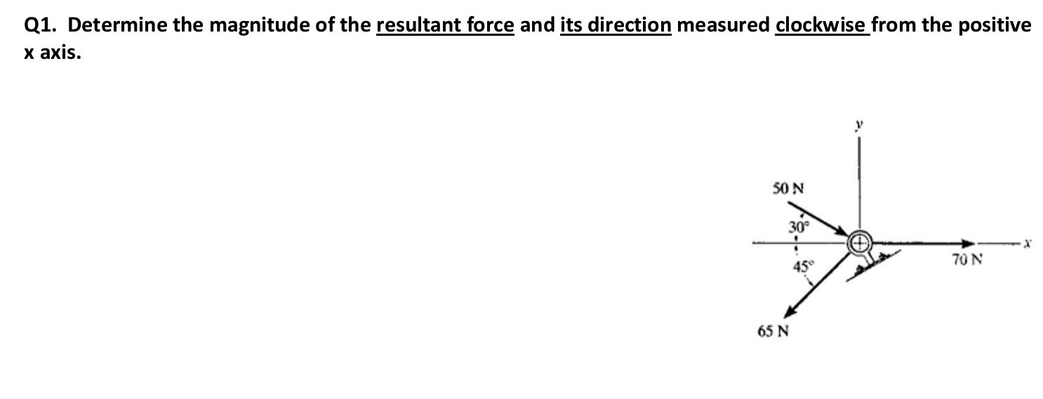 Q1. Determine the magnitude of the resultant | StudyX