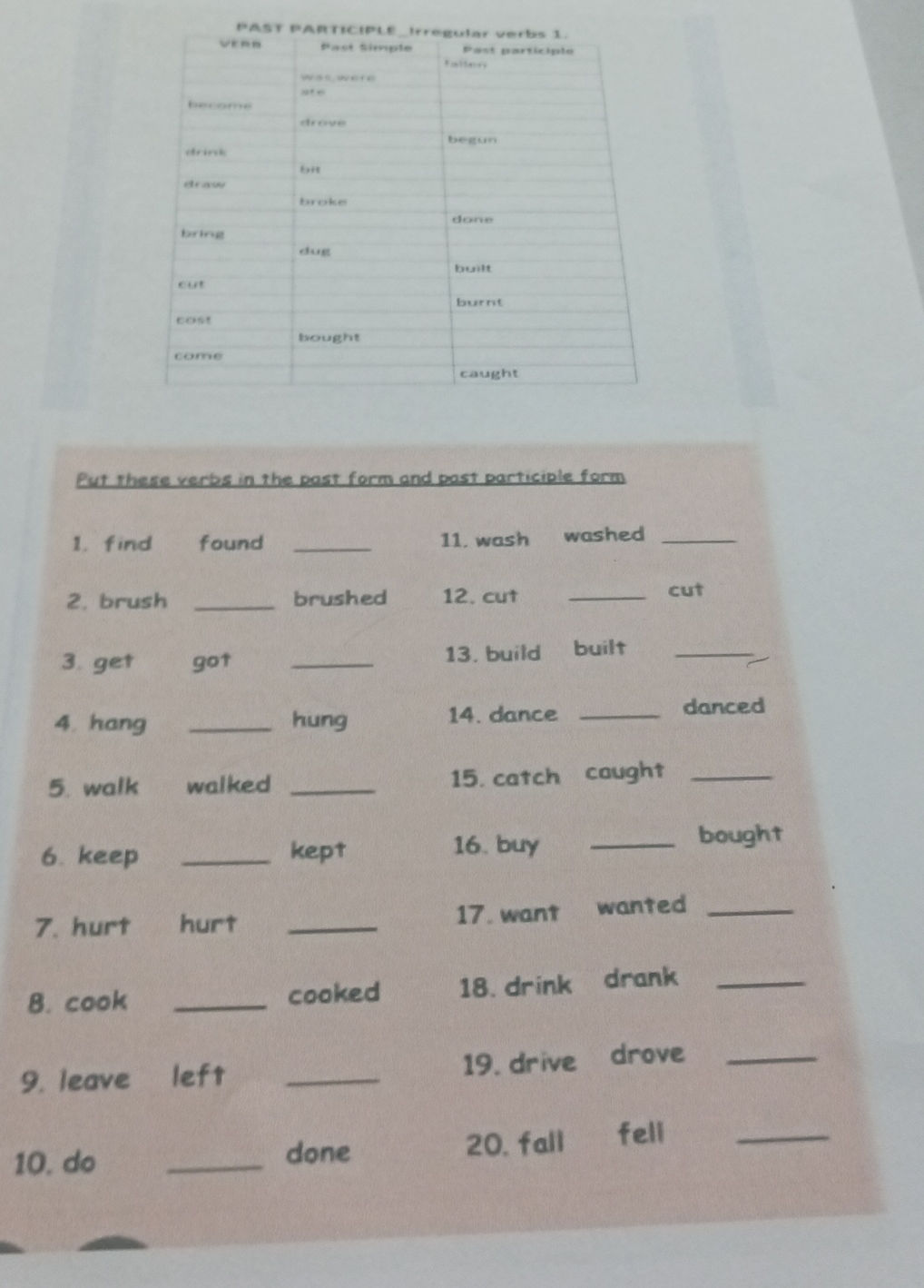 PAST PARTICIPLE Irregular verbs 1. | VERB | | StudyX