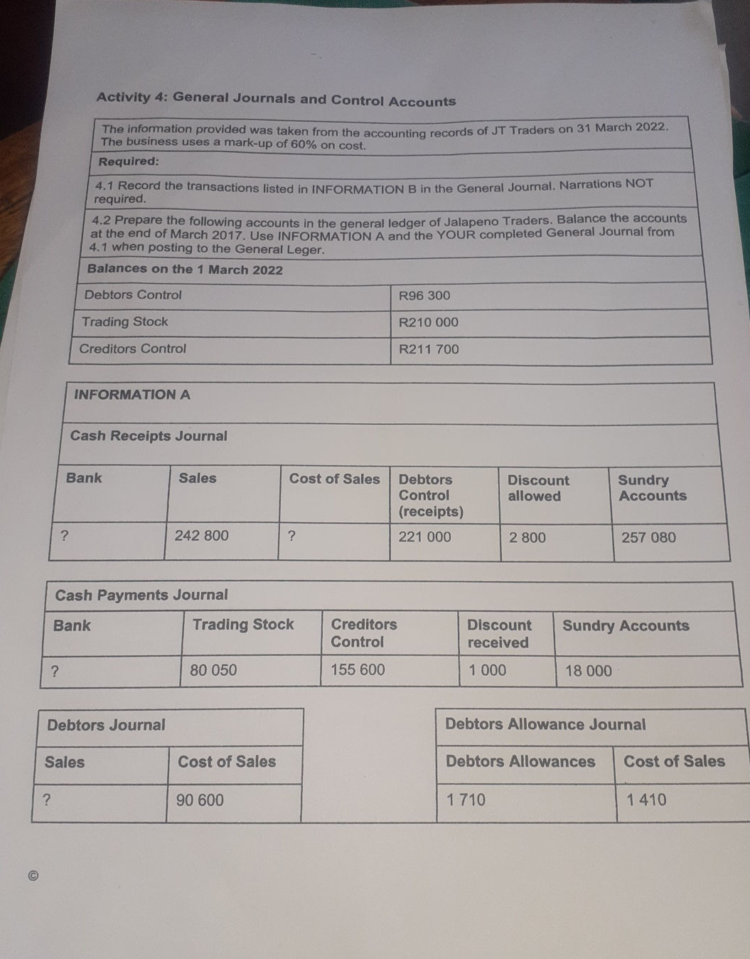 Activity 4: General Journals and Control | StudyX