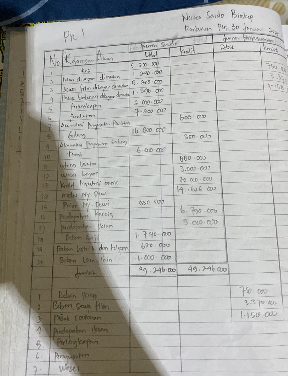 The image appears to be a financial | StudyX