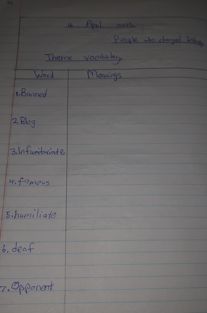 Theme Vocabulary | Word | Meanings | | StudyX