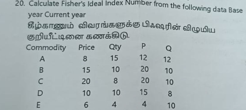 20. Calculate Fisher's Ideal Index Number | StudyX