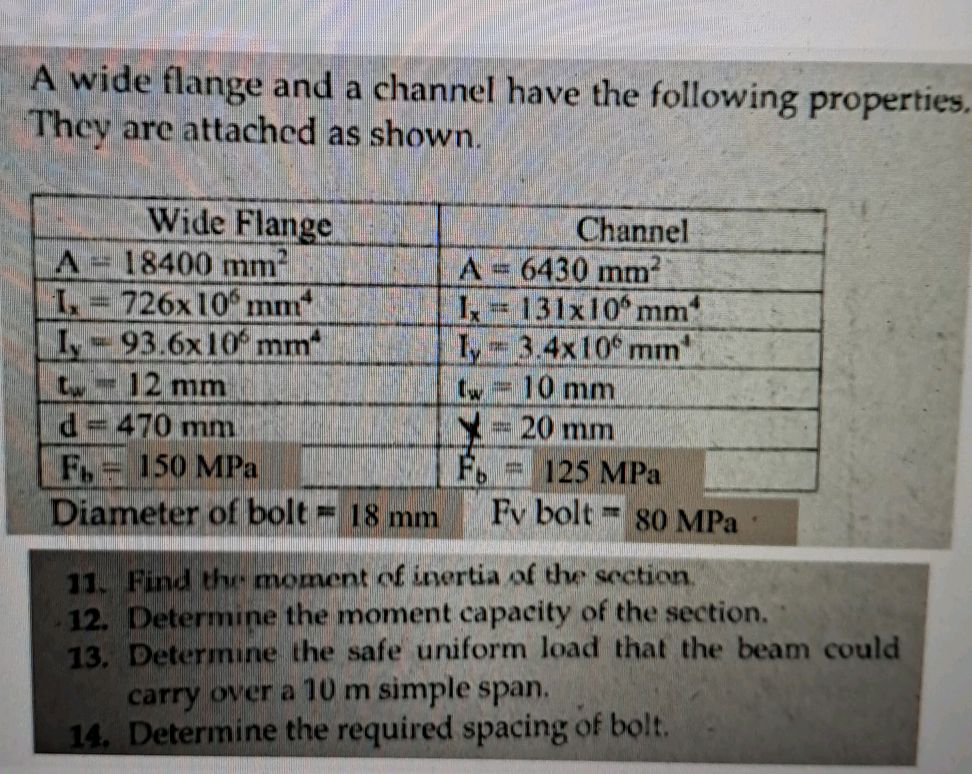 A wide flange and a channel have the | StudyX