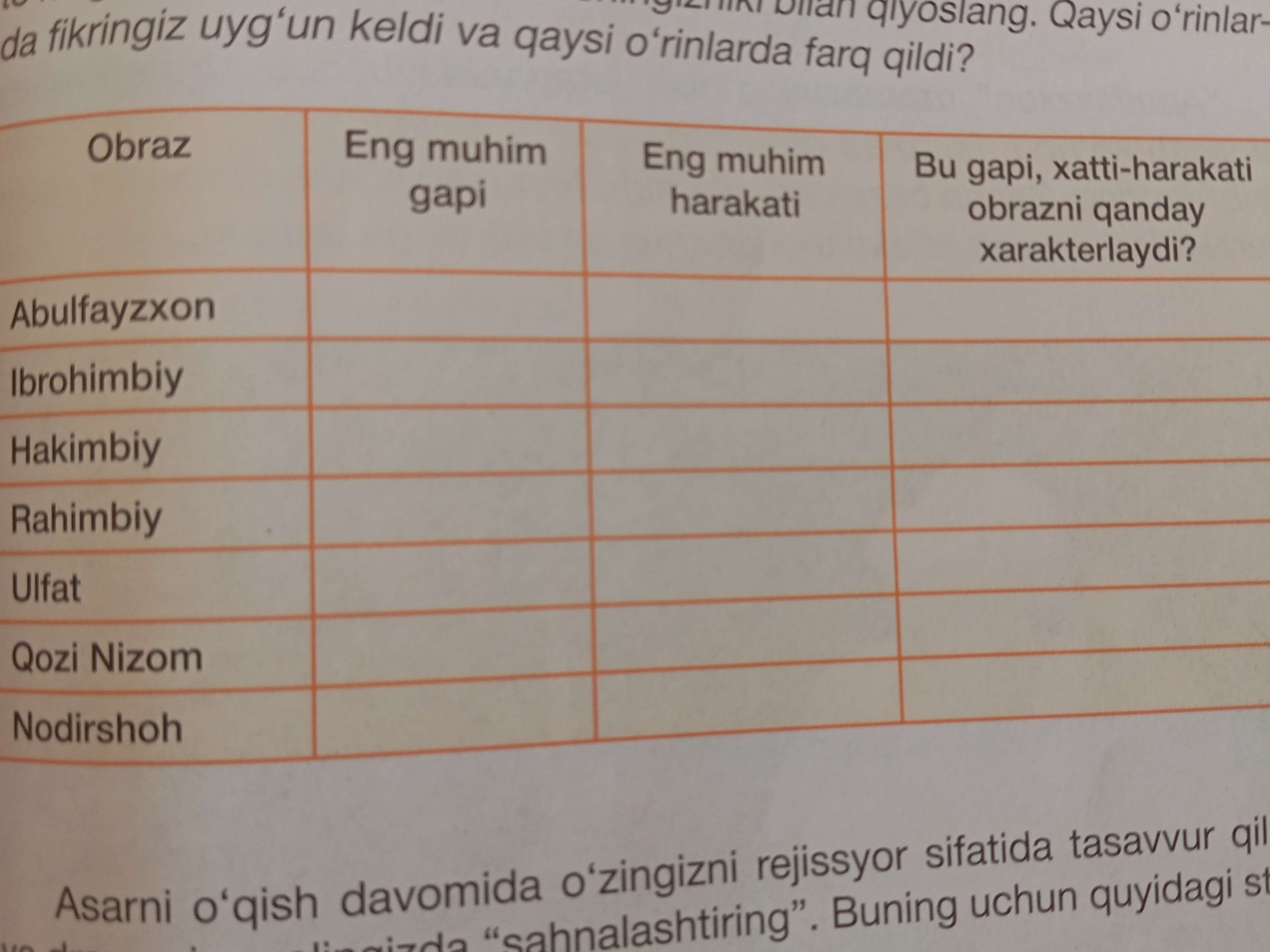 Qiyoslang. Qaysi o'rinlarda fikringiz uyg'un | StudyX