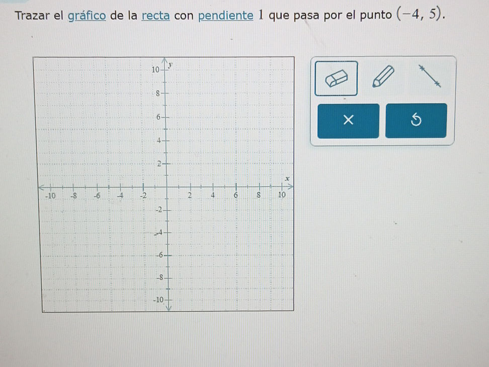 Trazar el gráfico de la recta con pendiente | StudyX
