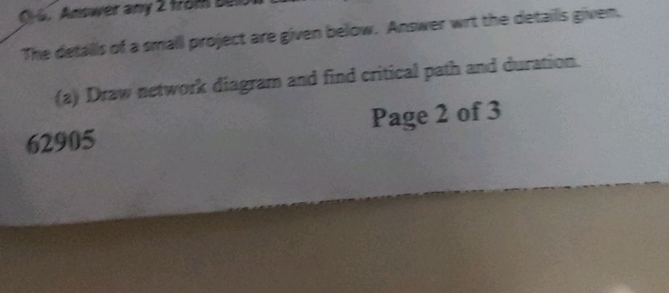 (a) Draw network diagram and find critical | StudyX